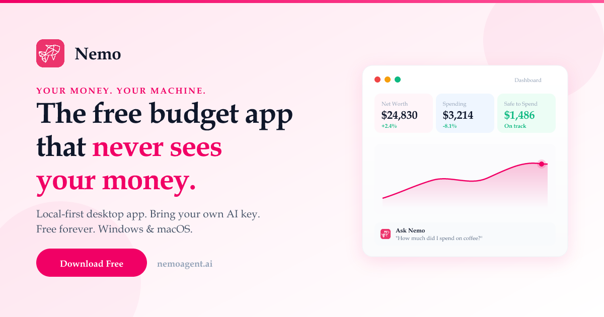 Best Free Budget Apps in 2026: A Complete Comparison — Nemo Blog